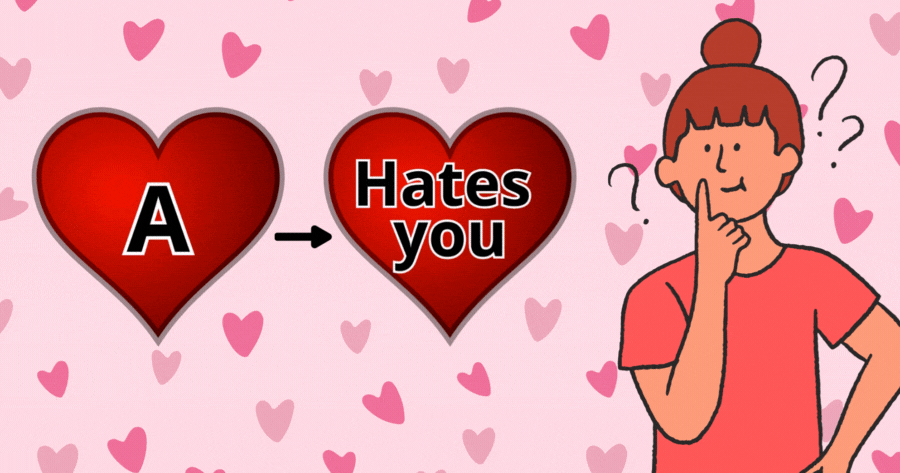 Initials - FunnyQuizzy